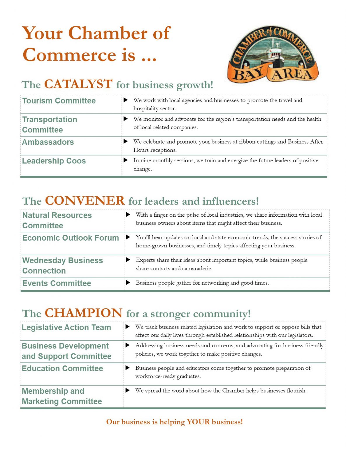 Chamber Committees | Bay Area Chamber of Commerce - Coos Bay, North ...